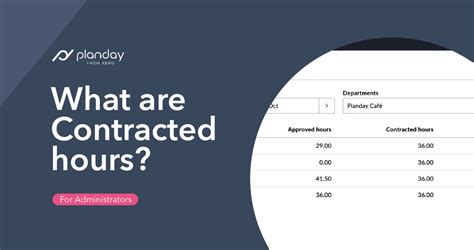 How To Set Up Punch Clock Time Tracking Planday Tutorials