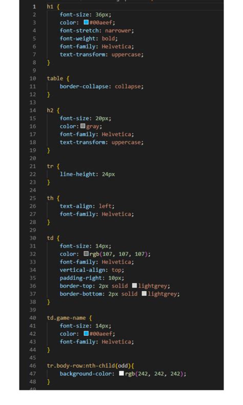 solved i need help completing the following functions in