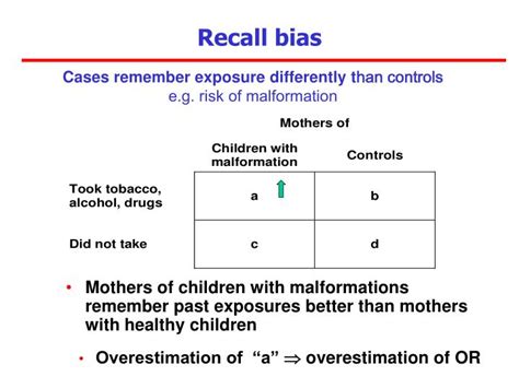 PPT Bias PowerPoint Presentation ID 1324959