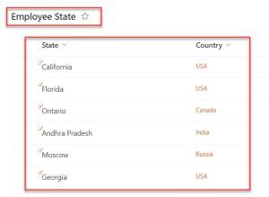 Cascading Dropdown In Power Apps Various Examples