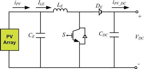 Equivalent Circuit Of A DC DC Converter Download Scientific Diagram