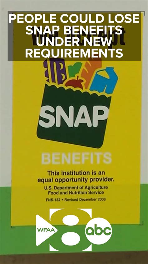 People Could Lose Snap Benefits Under New Requirements
