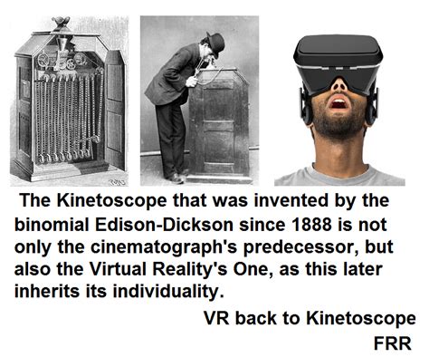 Pdf Kinetoscope Edison Dickson The Predecessor Of Virtual Reality