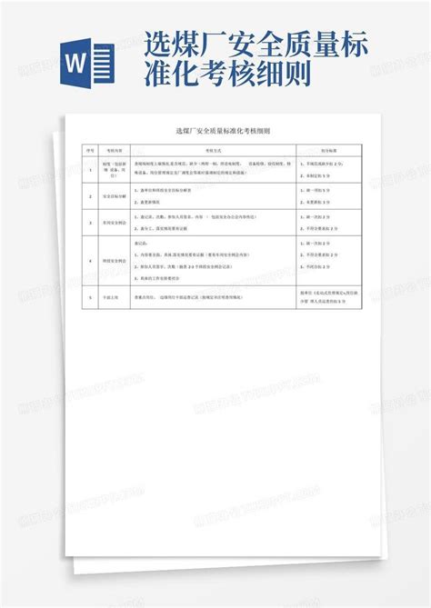 选煤厂安全质量标准化考核细则Word模板下载 编号lkrbyjbn 熊猫办公
