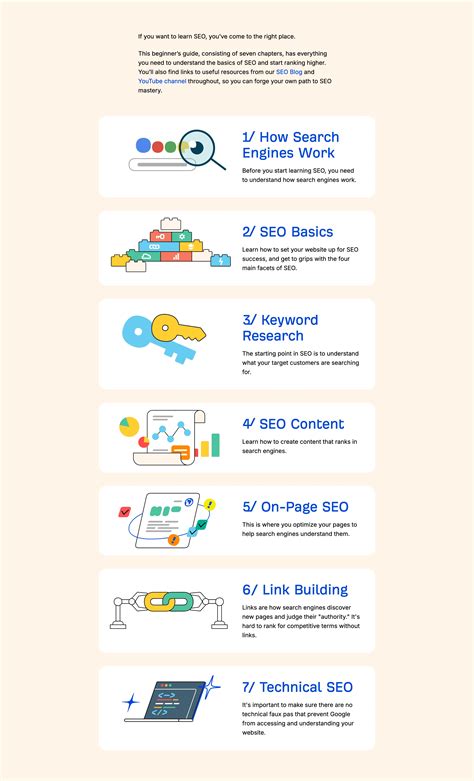 Feature Section Design Inspiration Unsection