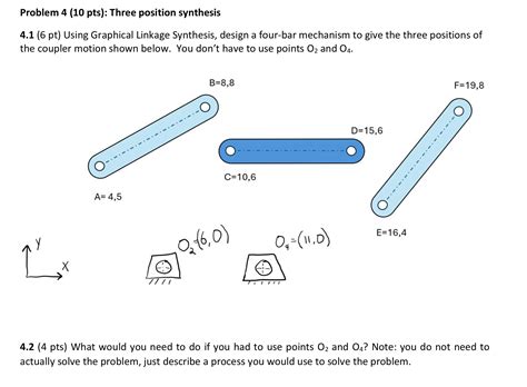 solved problem 4 10 ﻿pts three position synthesis4 1 6