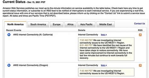 Aws Status Album On Imgur