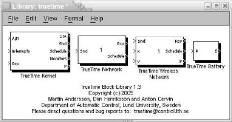 Figure 1 From Simulation Of Wireless Networked Control Systems Semantic Scholar