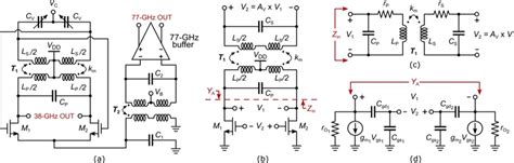 A Simplified Schematic Of The Proposed Voltage Controlled Oscillator Download Scientific