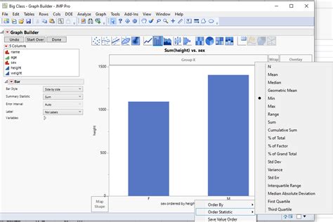 Solved Axis Sort Giving Odd Result Jmp User Community
