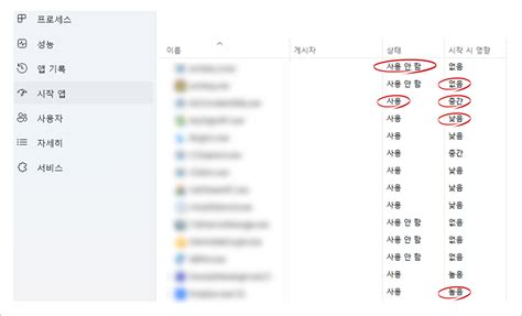 컴퓨터 Pc가 느려져요 시작 프로그램 관리로 개선하기 컴퓨터 Pc가 느려져요 시작 프로그램 관리로 개선하기