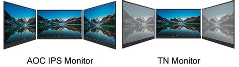 AOC I Fwux Inch USB Type C Portable Monitor Review