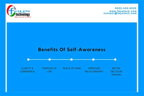 Hr Manager Of Fays Technology On Linkedin Software Web Leads