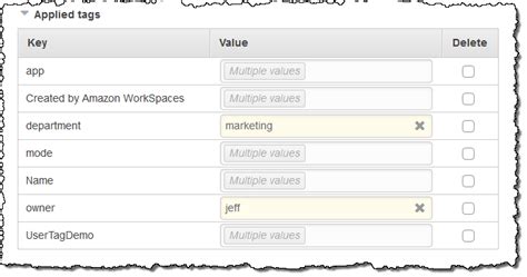 resource groups and tagging for aws aws news blog