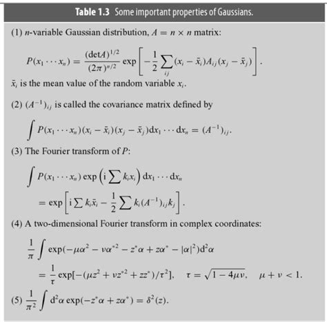Two Dimensional Fourier Transform Of Gaussian In Complex Coordinates Askphysics