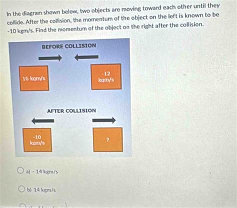 Solved In The Diagram Shown Below Two Objects Are Moving Toward Each