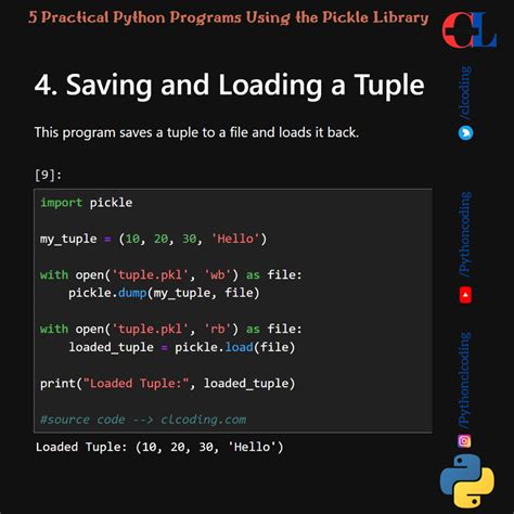Computer Languages Clcoding