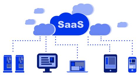 Best Framework For Saass Applications 2025 Aalpha