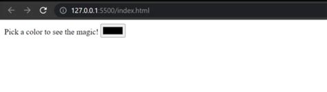 Css Selectors In Cypress Browserstack