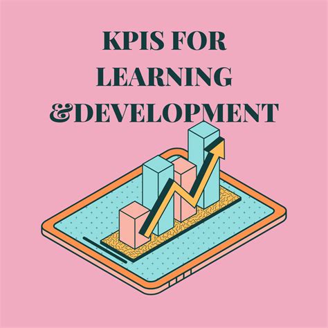 10 Examples Of Kpis For Learning And Development