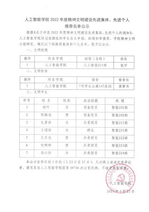 人工智能学院2022年度精神文明建设先进集体先进个人公示 河南科技学院 人工智能学院