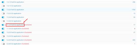 Enable IonCube Loader In Plesk Web Hosting FAQs By MilesWeb