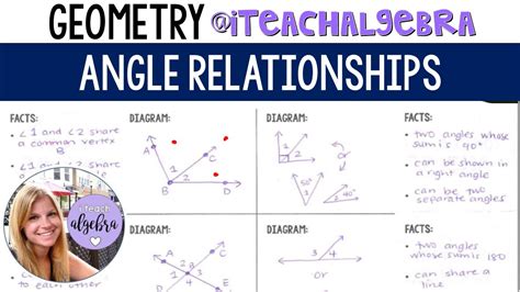 Geometry Angles Relationships