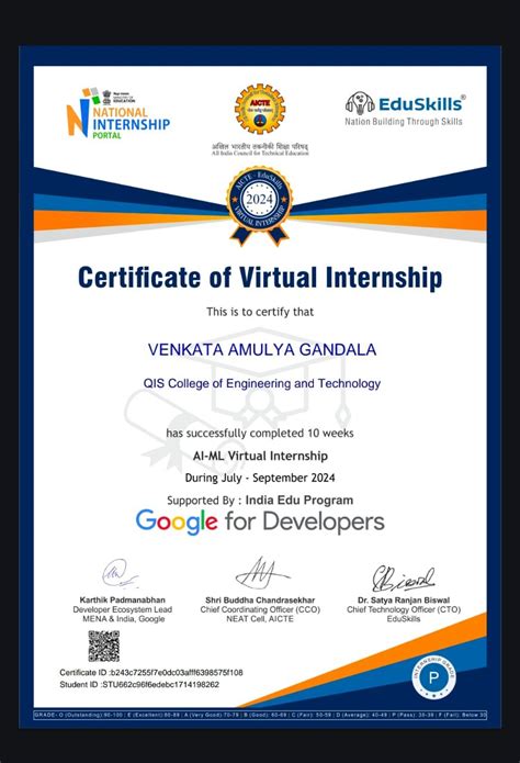 Amulya Gandala On Linkedin I Completed My Internship 9 On Aiml Virtual Internship