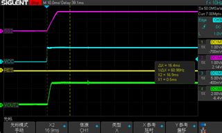 LM Q Dual Output VCCX Connected To VOUT Is Not Correct Output