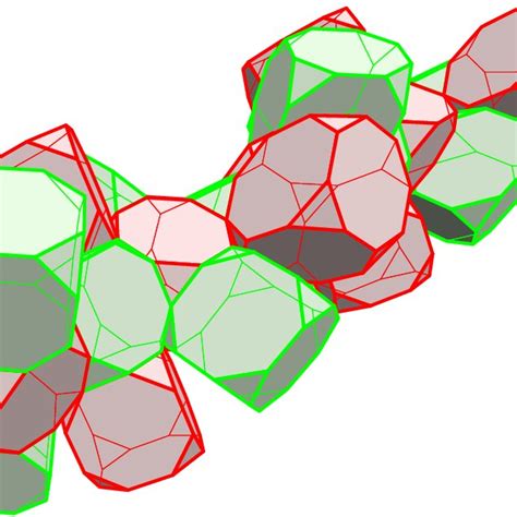 The Equiangular Gnomonic Cubed Sphere Download Scientific Diagram