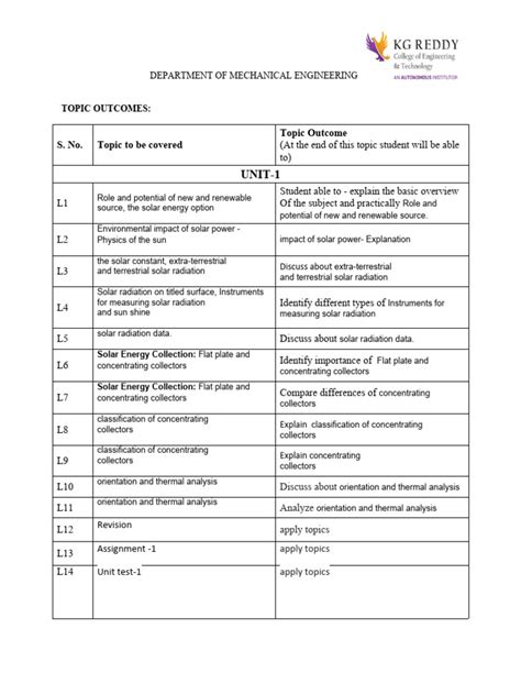 Plan Lesson Ncse Pdf Electric Generator Solar Energy Plan Lesson Ncse Pdf Electric Generator Solar Energy