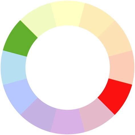 The Ultimate UX Design Of The Perfect CTA Button Designmodo Web Design Inspiration Ux