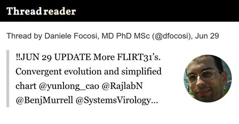 Convergent Evolution Click On Chart To Enlarge Rcoronavirusva