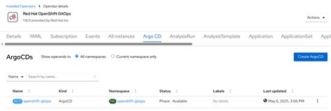 Getting Started With Openshift Gitops Red Hat Developer