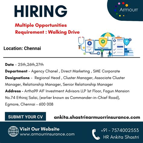 Ankita Gita Shastri On Linkedin Hiring Openfornewopportunities Jobalert Hiring