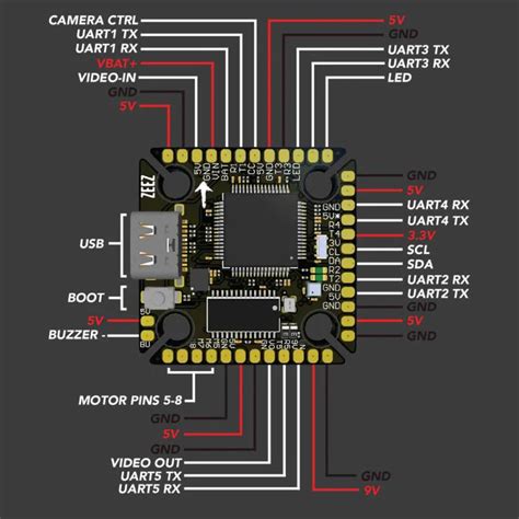 Flight Controller Multirotorsstore