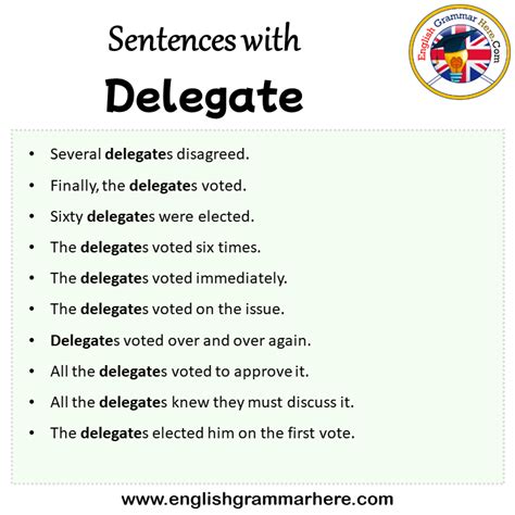 Sentences With Delegate Delegate In A Sentence In English Sentences For Delegate English