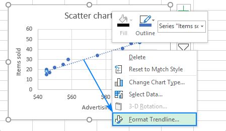 How To Add Trendline In Excel Chart