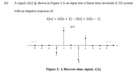 Solved B ﻿a Signal X N ﻿as Shown In Figure 2 ﻿is An Input