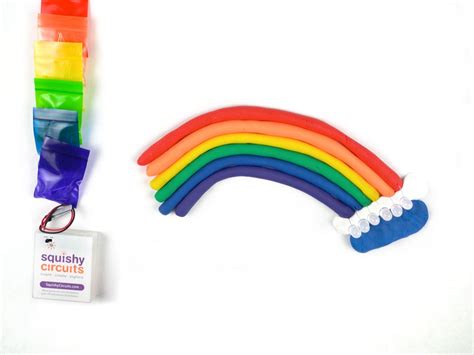 Rainbow Project Squishy Circuits