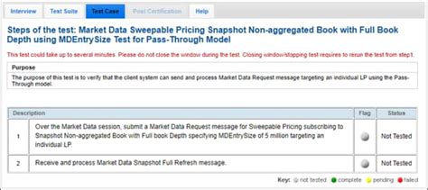 Market Data Sweepable Pricing Snapshot Non Aggregated Book Tests