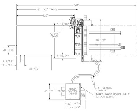 Three Axis CNC Routers Cabinets Furniture Carving Nested Base Upholstery By Thermwood