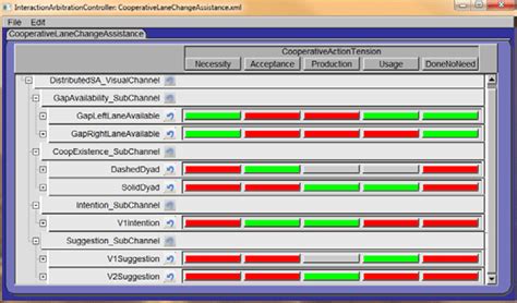 Gui Based Interaction Design Tool With Exemplary Interaction Implementation Download