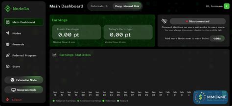 new nodego ai kèo depin ai treo máy kiếm tiền hót năm 2025 tương tự