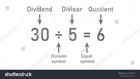 Line Dividend Math