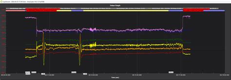 Quad Copter Drifting Copter 44 Ardupilot Discourse