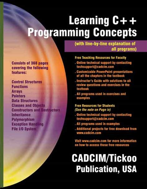 Learning C Programming Concepts