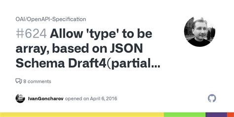 Allow Type To Be Array Based On Json Schema Draft4partial Solution For Oneof Problem