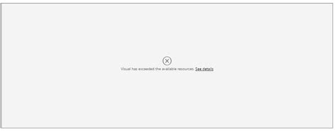 Visual Has Exceeded The Available Resources Error Microsoft Fabric