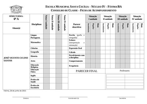 Ficha De Conselho De Classe Braincp